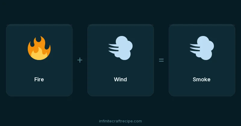 How to make 💨 Smoke in Infinite Craft - Smoke recipe