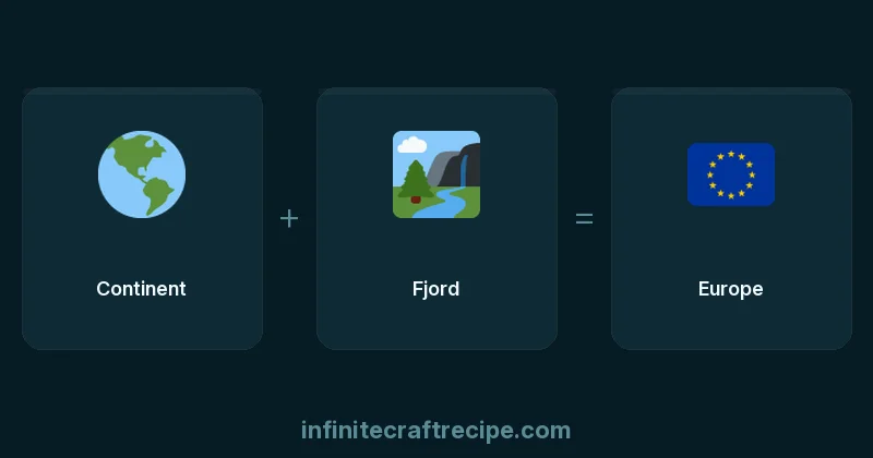 How to make 🇪🇺 Europe in Infinite Craft - Europe recipe