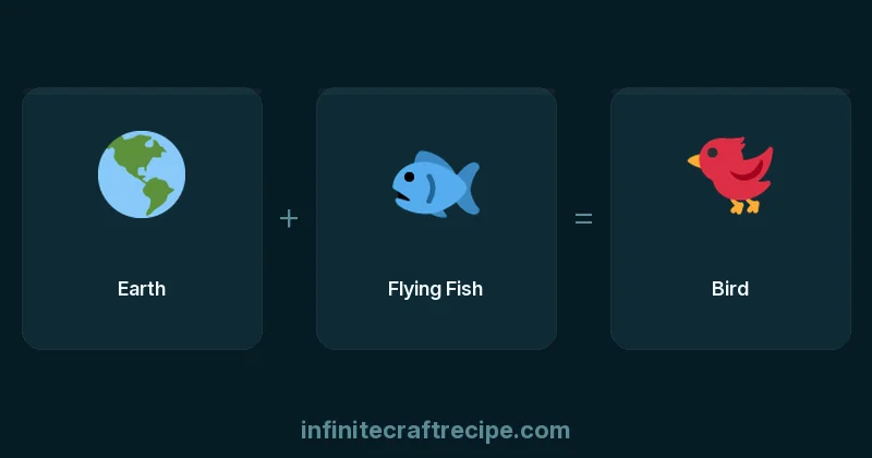 How to make 🐦 Bird in Infinite Craft - Bird recipe