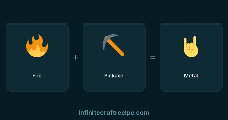 How to make 🤘 Metal in Infinite Craft - Metal recipe