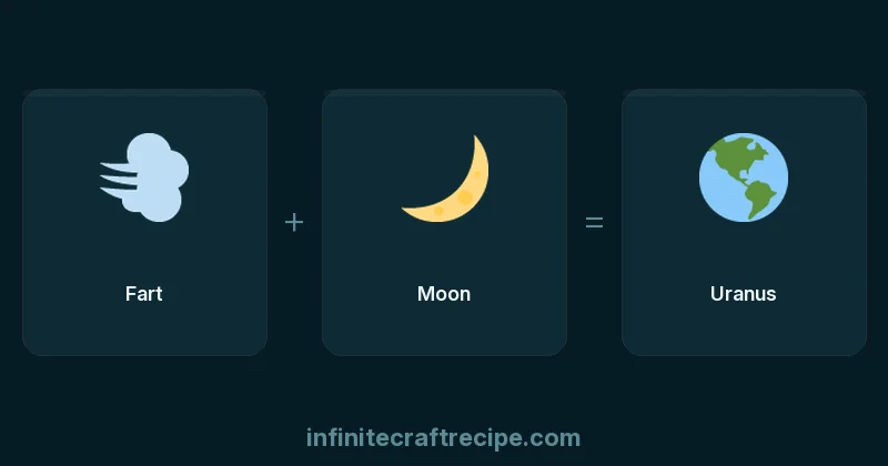 How to make 🌎 Uranus in Infinite Craft - Uranus recipe