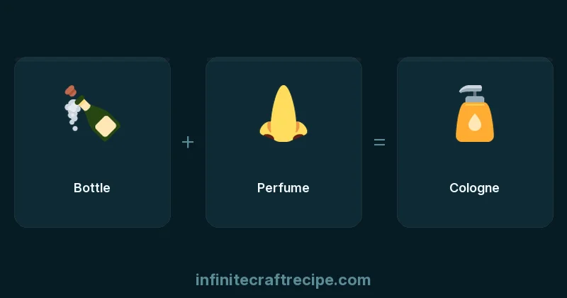 How to make 🧴 Cologne in Infinite Craft - Cologne recipe