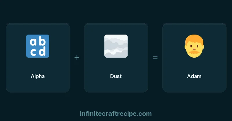 How to make 👨 Adam in Infinite Craft - Adam recipe