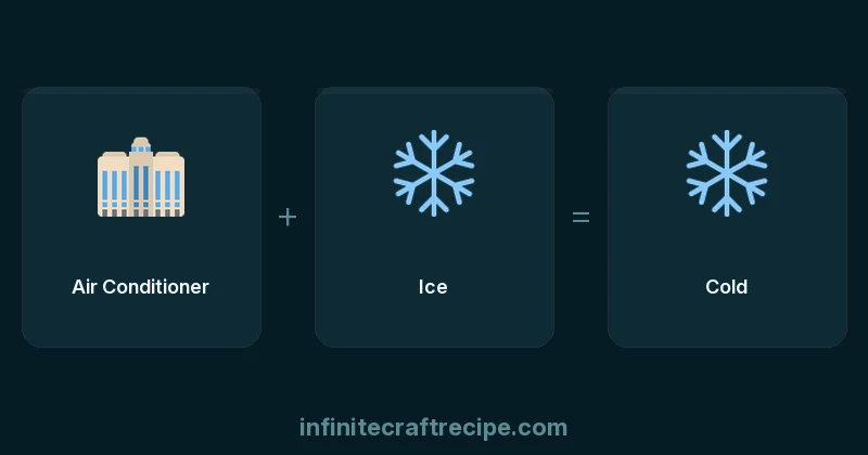 How to make ️ Cold in Infinite Craft - Cold recipe