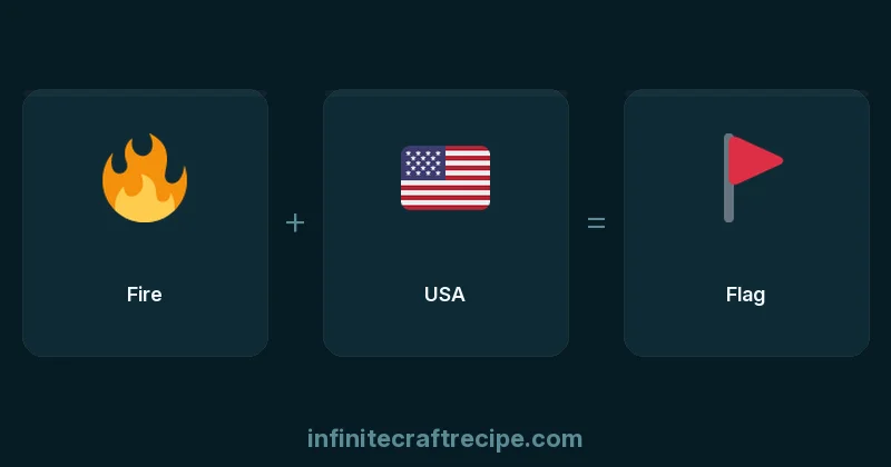 How to make 🚩 Flag in Infinite Craft - Flag recipe