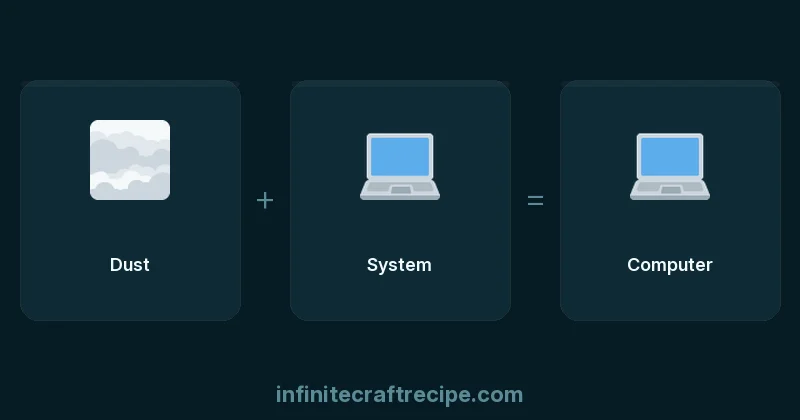 How to make 💻 Computer in Infinite Craft - Computer recipe
