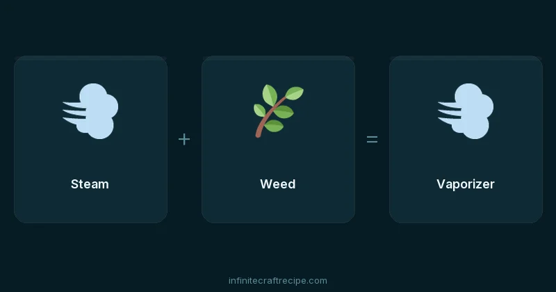 How to make 💨 Vaporizer in Infinite Craft - Vaporizer recipe