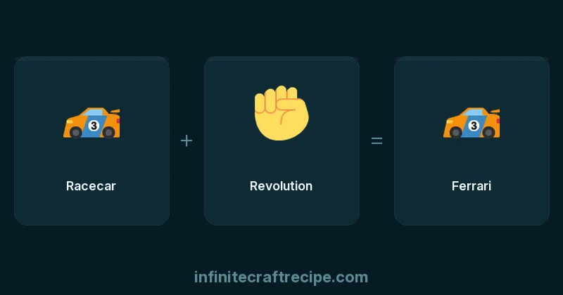 How to make 🏎️ Ferrari in Infinite Craft - Ferrari recipe