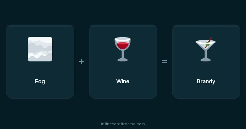 How to make 🍸 Brandy in Infinite Craft - Brandy recipe