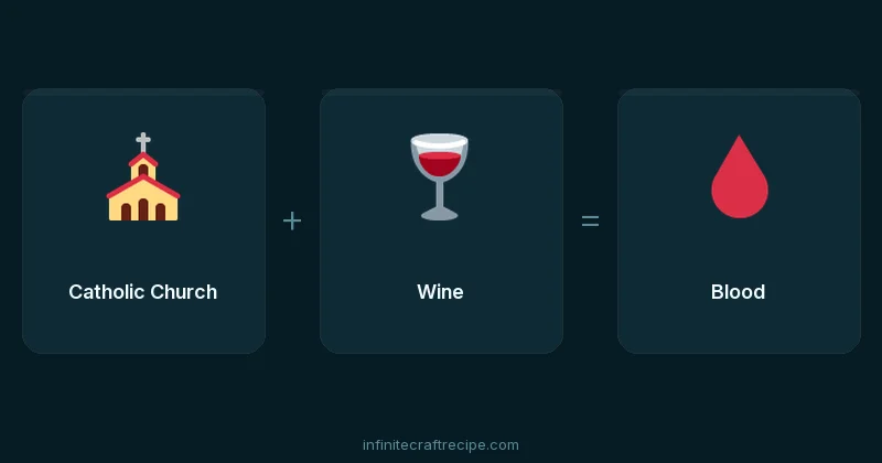 How to make 🩸 Blood in Infinite Craft - Blood recipe