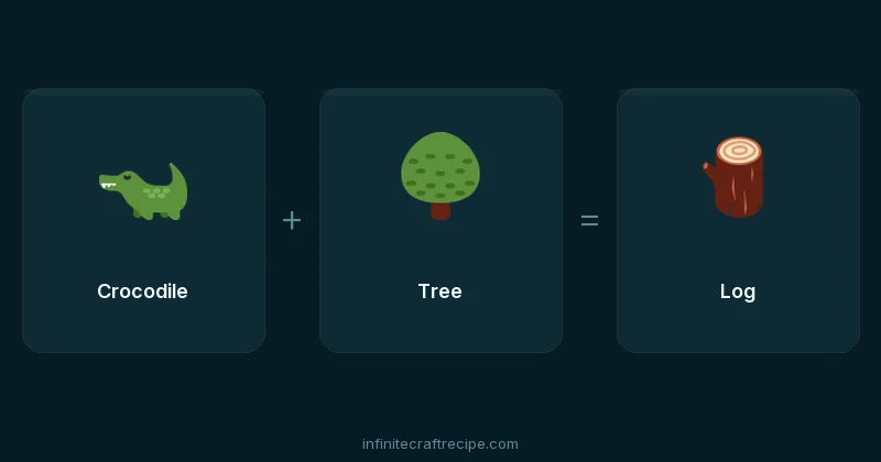 How to make 🪵 Log in Infinite Craft - Log recipe