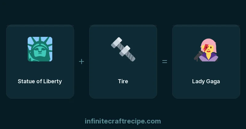 How to make 👩‍🎤 Lady Gaga in Infinite Craft - Lady Gaga recipe