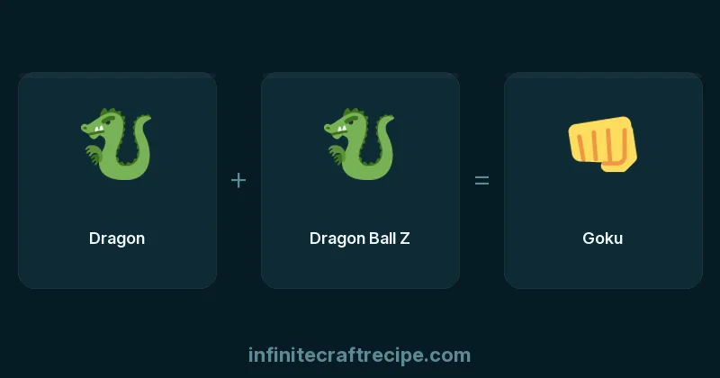 How to make 👊 Goku in Infinite Craft - Goku recipe