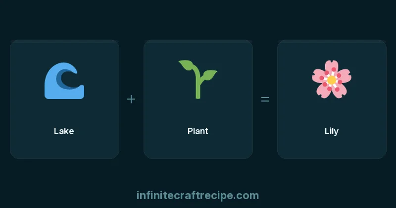 How to make 🌸 Lily in Infinite Craft - Lily recipe