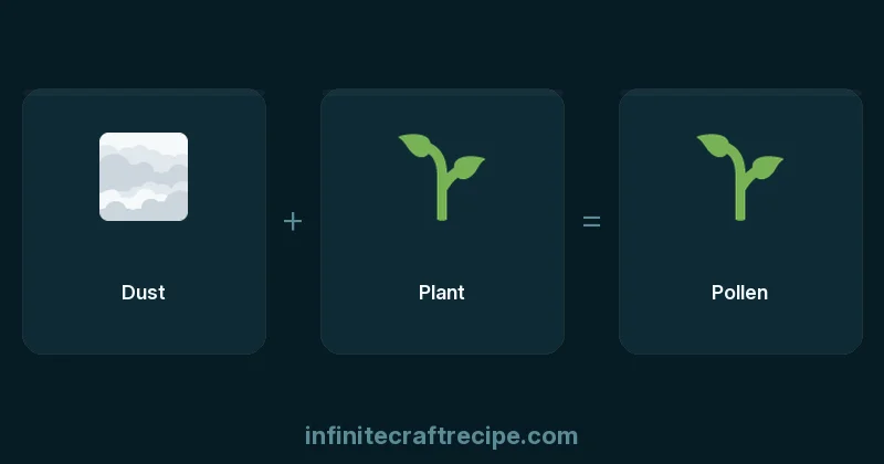 How to make 🌱 Pollen in Infinite Craft - Pollen recipe