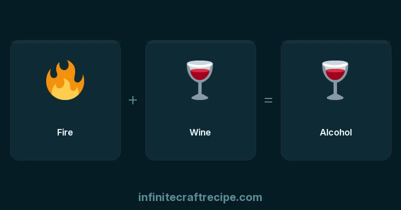 How to make 🍷 Alcohol in Infinite Craft - Alcohol recipe