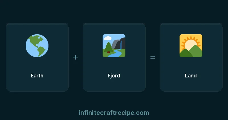 How to make 🌄 Land in Infinite Craft - Land recipe