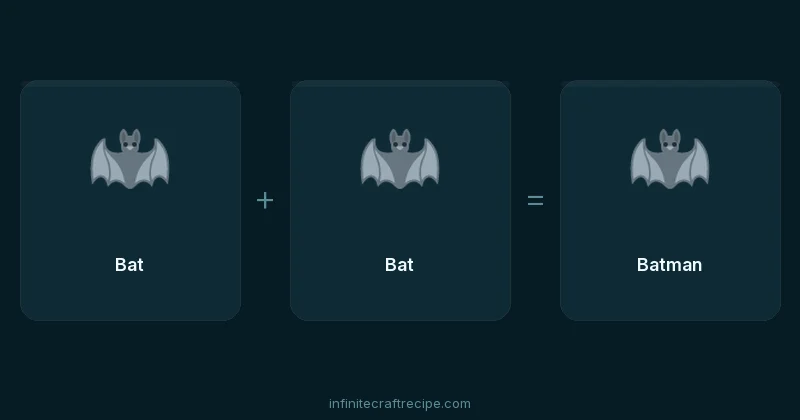 How to make 🦇 Batman in Infinite Craft - Batman recipe