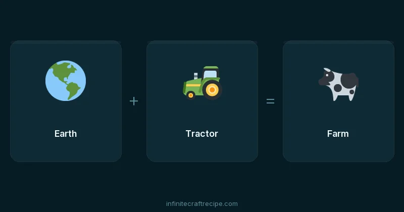 How to make 🐄 Farm in Infinite Craft - Farm recipe