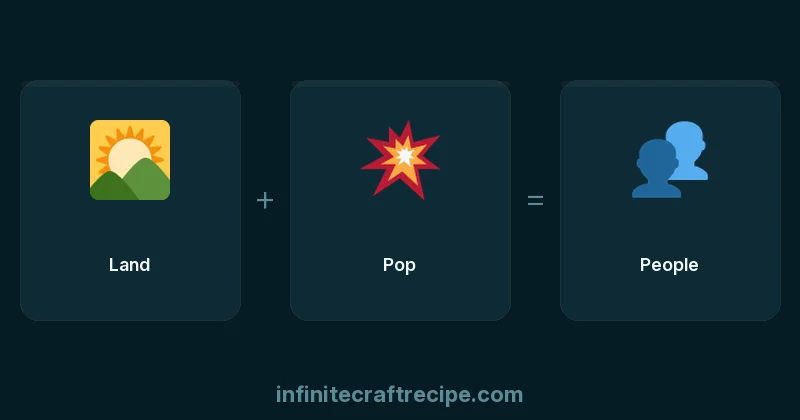 How to make 👥 People in Infinite Craft - People recipe