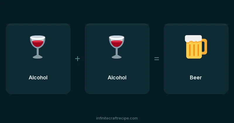 How to make 🍺 Beer in Infinite Craft - Beer recipe