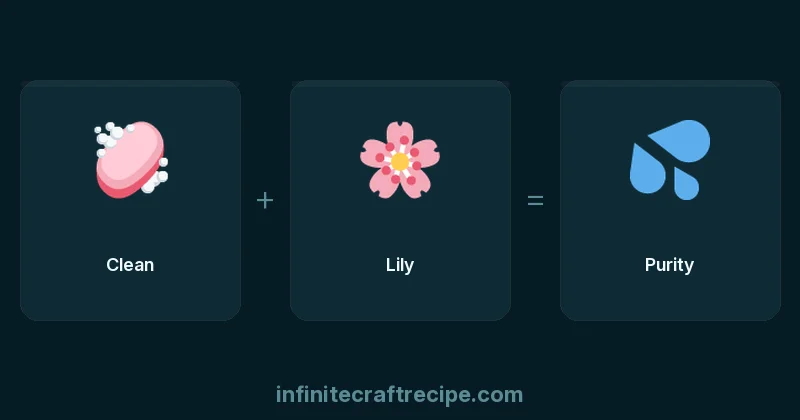 How to make 💦 Purity in Infinite Craft - Purity recipe