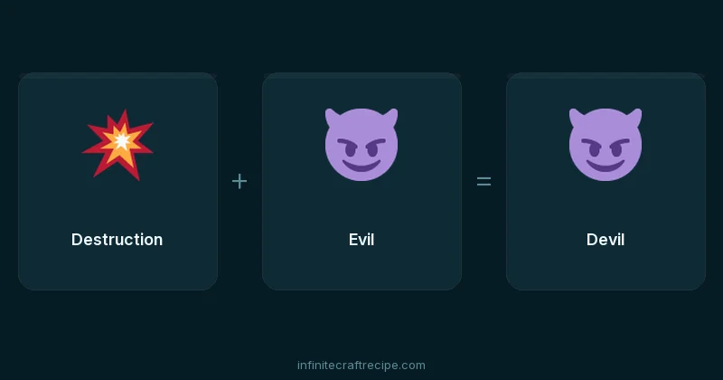How to make 😈 Devil in Infinite Craft - Devil recipe