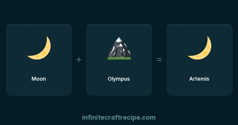 How to make 🌙 Artemis in Infinite Craft - Artemis recipe