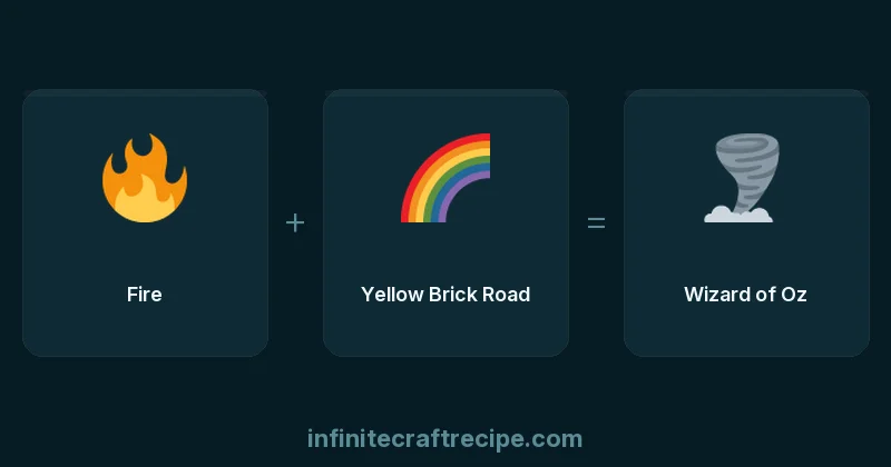 How to make 🌪️ Wizard of Oz in Infinite Craft - Wizard of Oz recipe