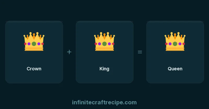 How to make 👑 Queen in Infinite Craft - Queen recipe