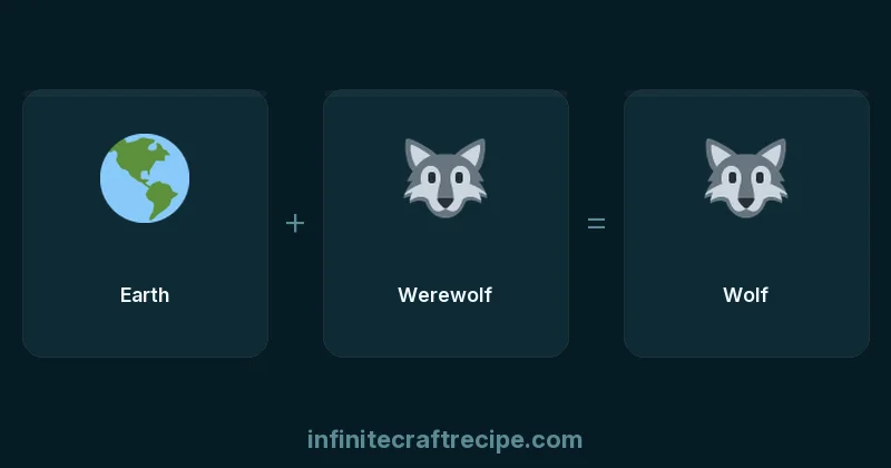 How to make 🐺 Wolf in Infinite Craft - Wolf recipe