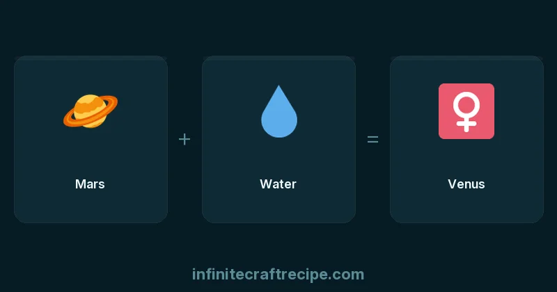 How to make ♀️ Venus in Infinite Craft - Venus recipe
