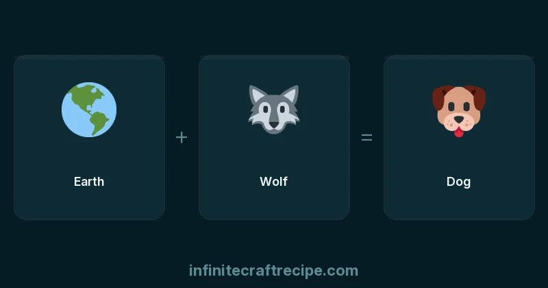 How to make 🐶 Dog in Infinite Craft - Dog recipe