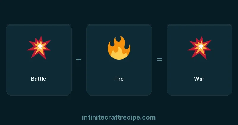 How to make 💥 War in Infinite Craft - War recipe