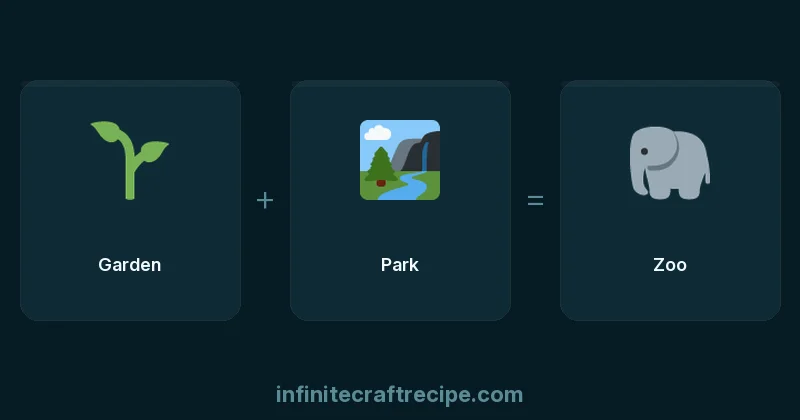 How to make 🐘 Zoo in Infinite Craft - Zoo recipe