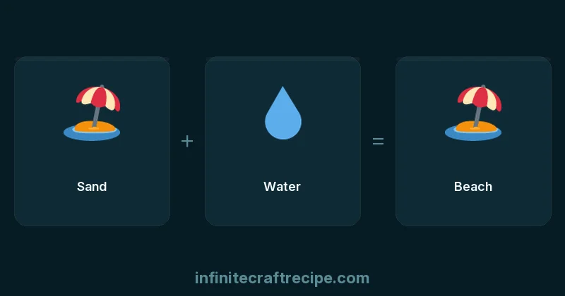 How to make 🏖️ Beach in Infinite Craft - Beach recipe