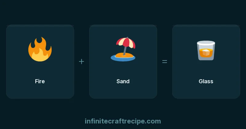 How to make 🥃 Glass in Infinite Craft - Glass recipe