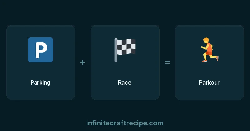 How to make 🏃 Parkour in Infinite Craft - Parkour recipe