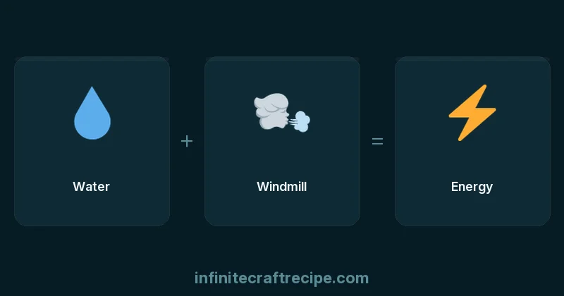 How to make ⚡️ Energy in Infinite Craft - Energy recipe