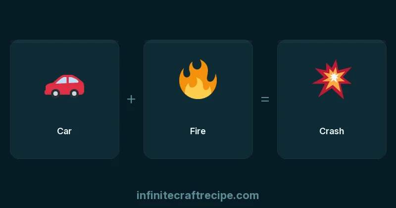 How to make 💥 Crash in Infinite Craft - Crash recipe