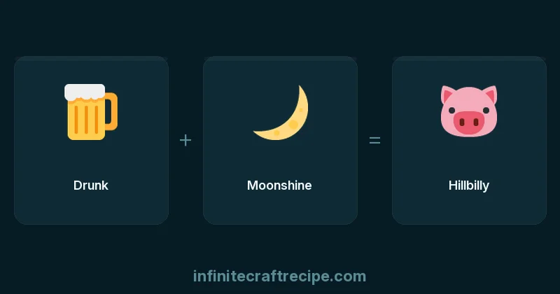 How to make 🐷 Hillbilly in Infinite Craft - Hillbilly recipe