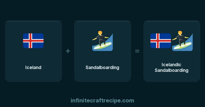 How to make 🇮🇸🏄 Icelandic Sandalboarding in Infinite Craft - Icelandic ...