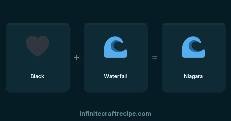 How to make 🌊 Niagara in Infinite Craft - Niagara recipe