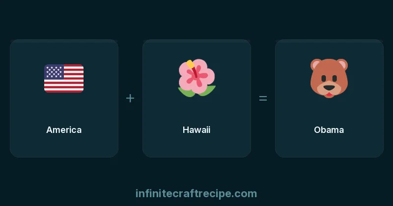 How to make 🐻 Obama in Infinite Craft - Obama recipe