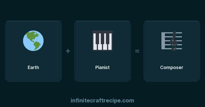 How to make 🎼 Composer in Infinite Craft - Composer recipe