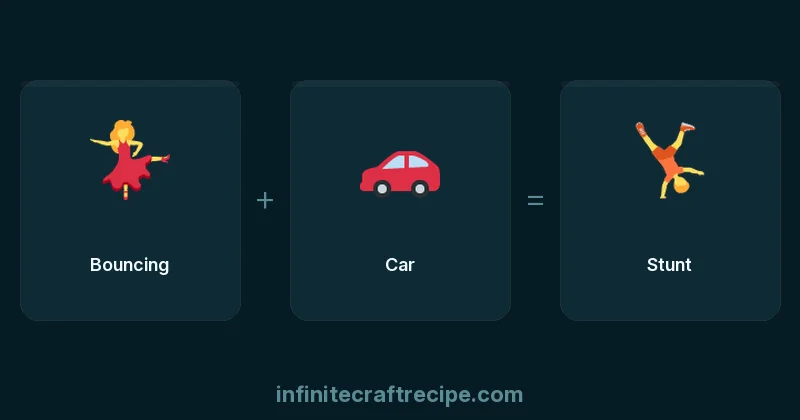 How to make 🤸 Stunt in Infinite Craft - Stunt recipe