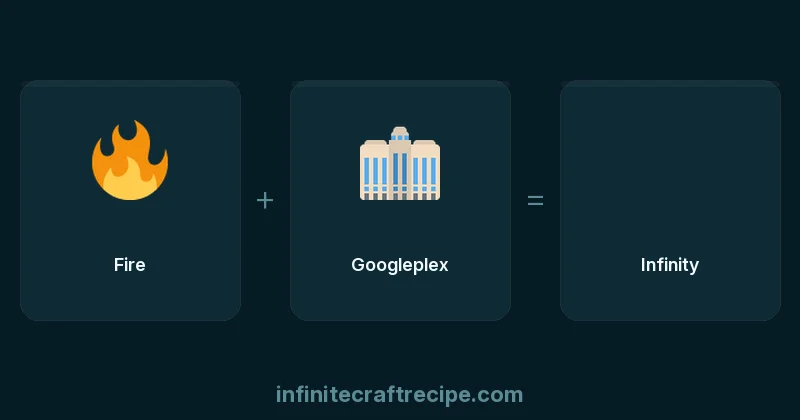 How to make ∞ Infinity in Infinite Craft - Infinity recipe