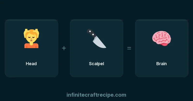 How to make 🧠 Brain in Infinite Craft - Brain recipe