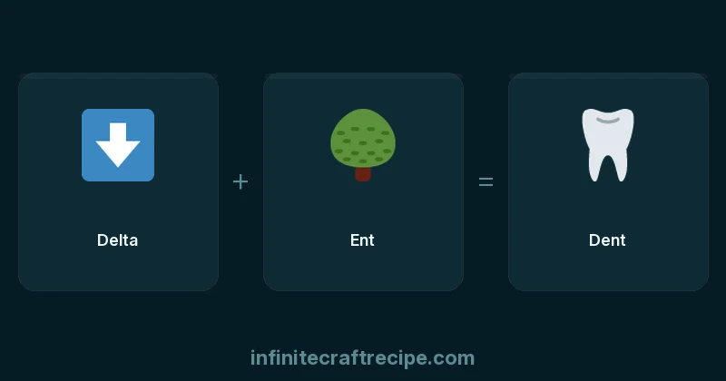 How to make 🦷 Dent in Infinite Craft - Dent recipe