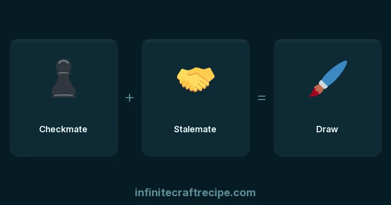 How to make 🖌️ Draw in Infinite Craft - Draw recipe
